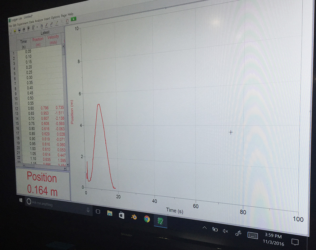 on-screen-chart-acceleration-experiment | The Bridge Golf Foundation